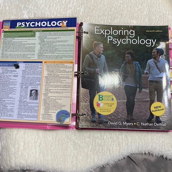 BarCharts | Office | Exploring Psychology Textbook And Barchart Study ...